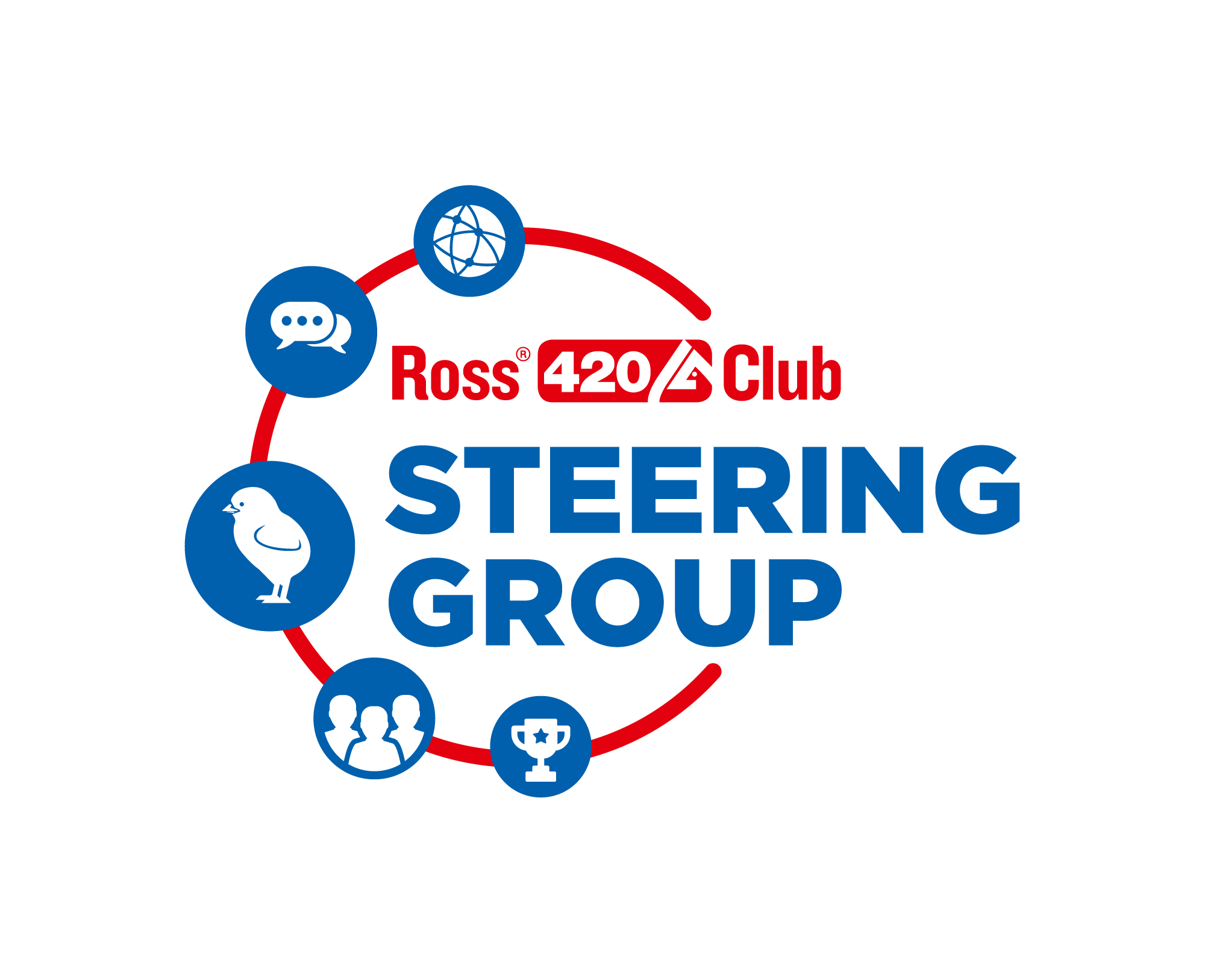 Ross UK 420 Club steering group meets online to discuss the future ...