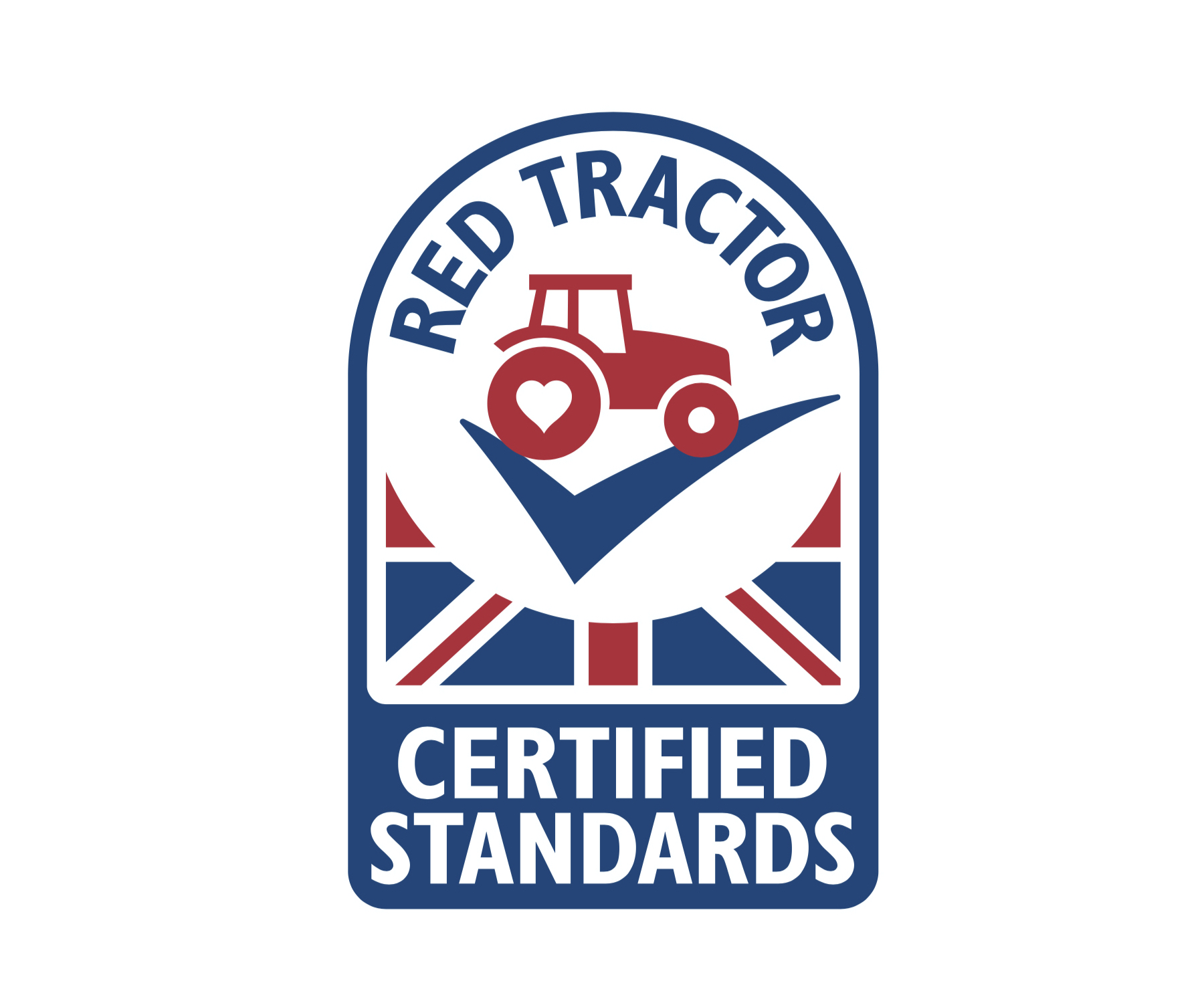 Red Tractor scraps Greener Farms Commitment - Poultry News